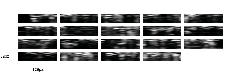 How does Audio Fingerprinting work - Emy